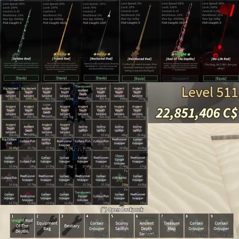 ID60Fisch: Level 511 22M8 C$ - No-Life Rod , Rod of the Depths,Trident ...