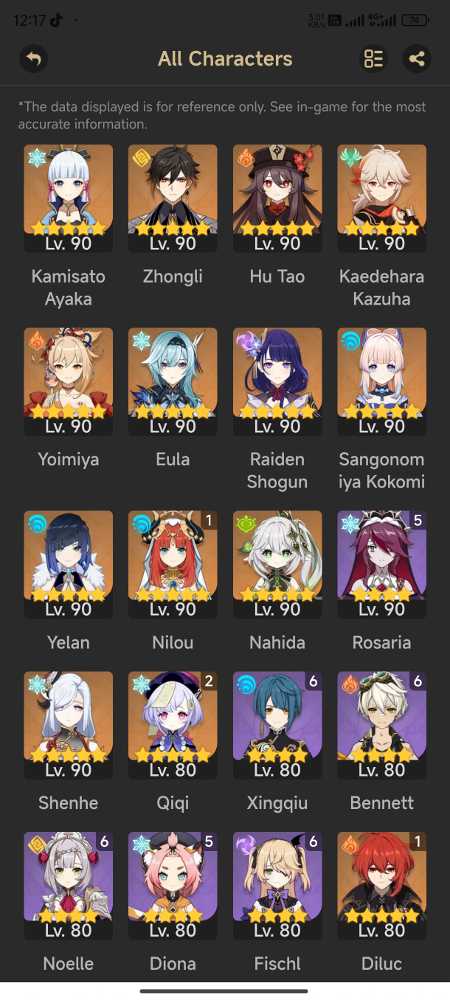 ASIA AR 60 23 5 STARS CHAR | ALL UNSET USERNAME AND BIRTHDAY | 4 ...