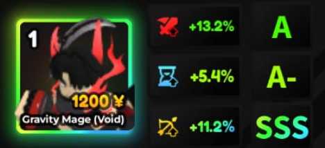 Shiny Gravity Mage ( Void) SSS +11.2% Range - Anime Adventures - AA ...