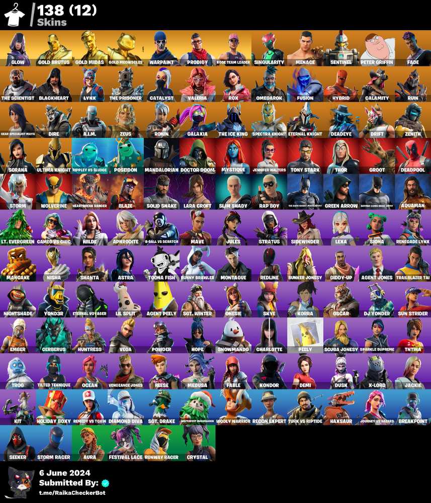 100% [Instant] 138 Skins | OG STW, Glow, Gold Brutus, Gold Midas, Gold ...