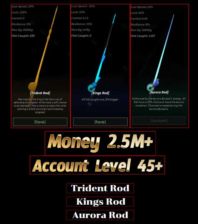 (3Rod) (Trident Rod) (Kings Rod) (Aurora Rod)| 2,500,000(2.5M+) | Level ...