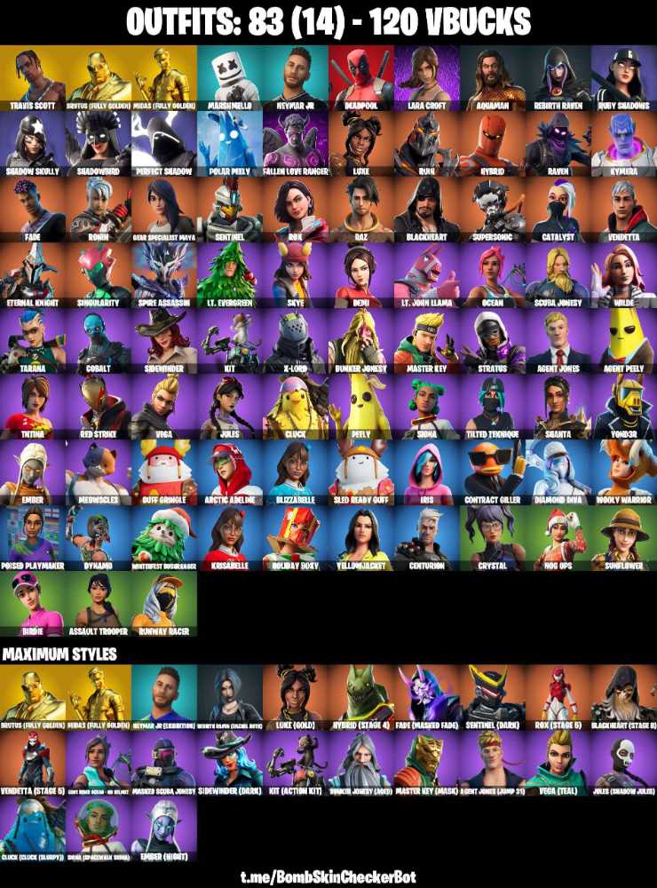 83 SKINS+TRAVIS SCOTT+GET GRIDDY+RACHEL ROTH+LARA CROFT+GOLDEN MIDAS ...