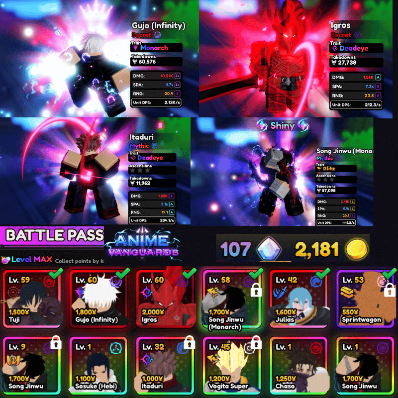 ID860 Gujo Monarch Z+/Z+/S,Igris Deadeye,Itaduri Deadeye,Shiny Song ...