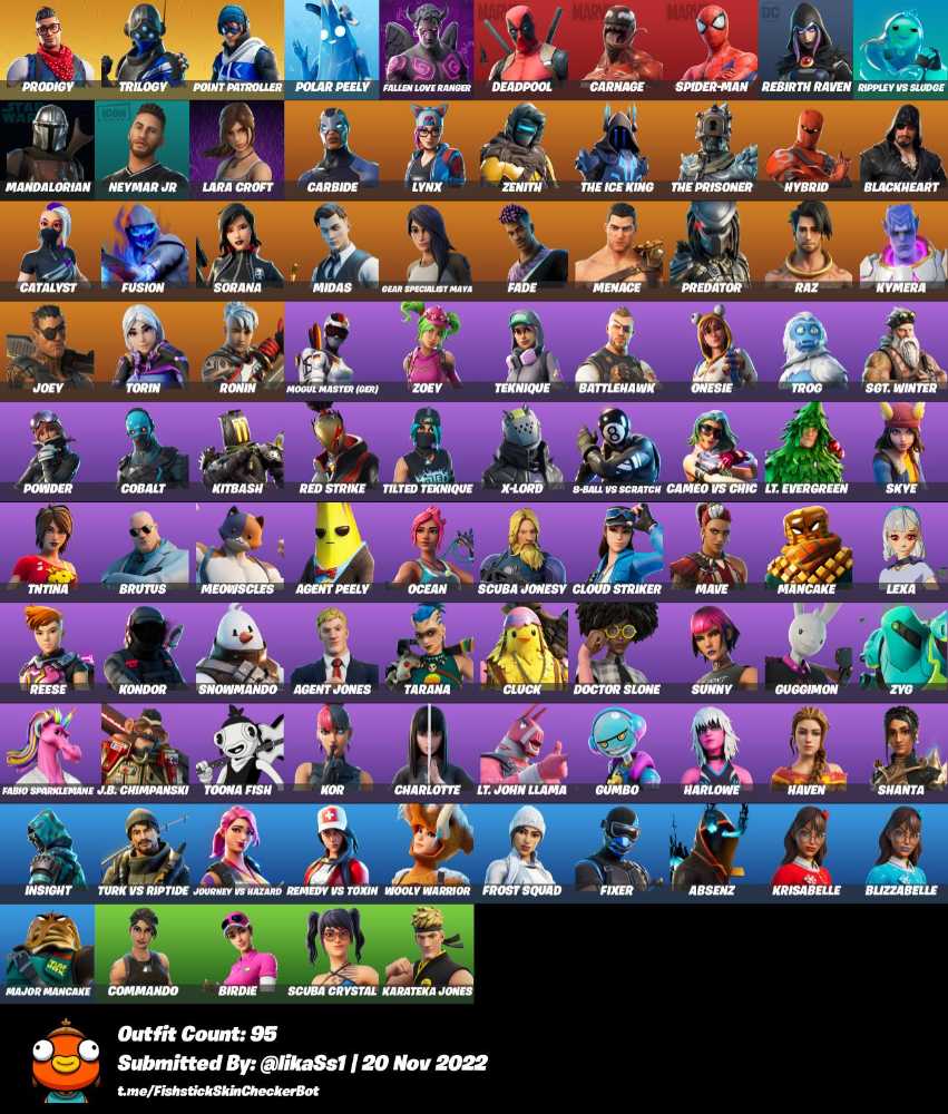 100 Skins Prodigy Trilogy Point Patroller Carbide Lynx Dark Fallen ...