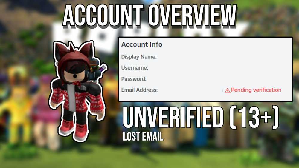 UNVERIFIED | OLD RARE ROBLOX ACCOUNT | RARE ITEMS WITH FEW LIMITEDS ...
