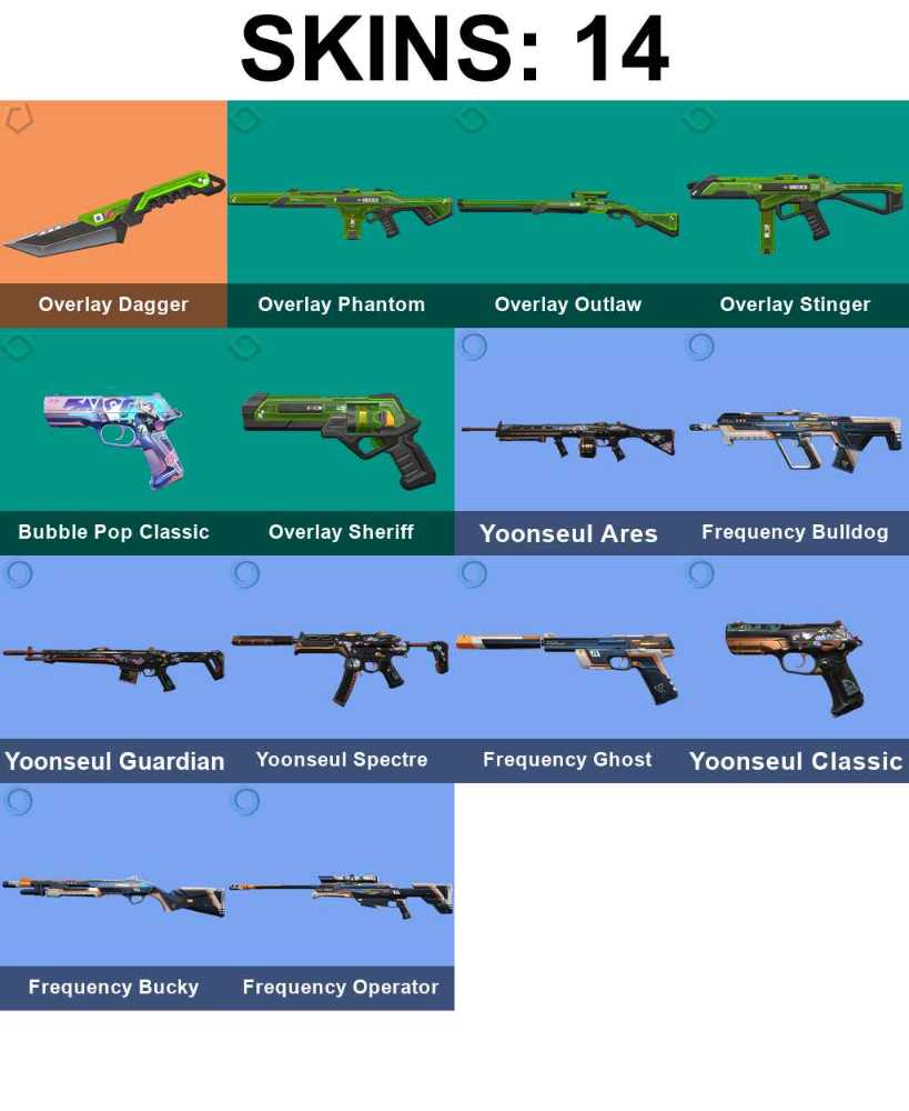 14 SKINS+1 KNIFE+BUBBLE POP CLASSIC+POCKET JETT BUDDY+OVERLAY(DAGGER ...