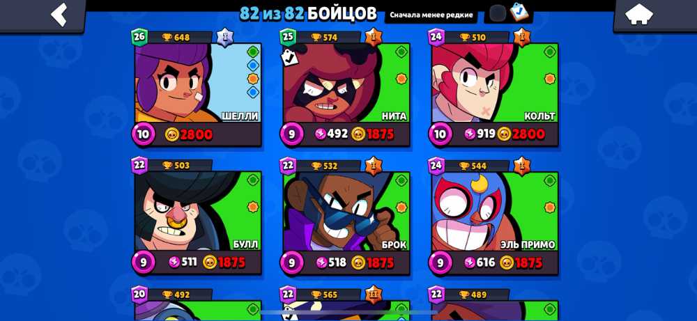 Old Account 82 brawlers 32k cups 123 skins and 11 characters to full ...