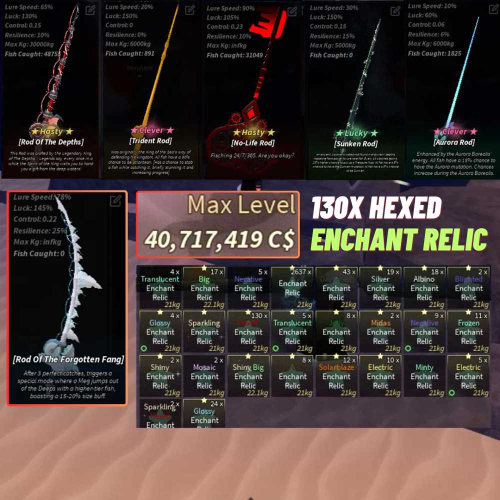 SALE[Fisch] ID122: Level 750 Max 40M7 C$ - Rod Of The Forgotten Fang ...