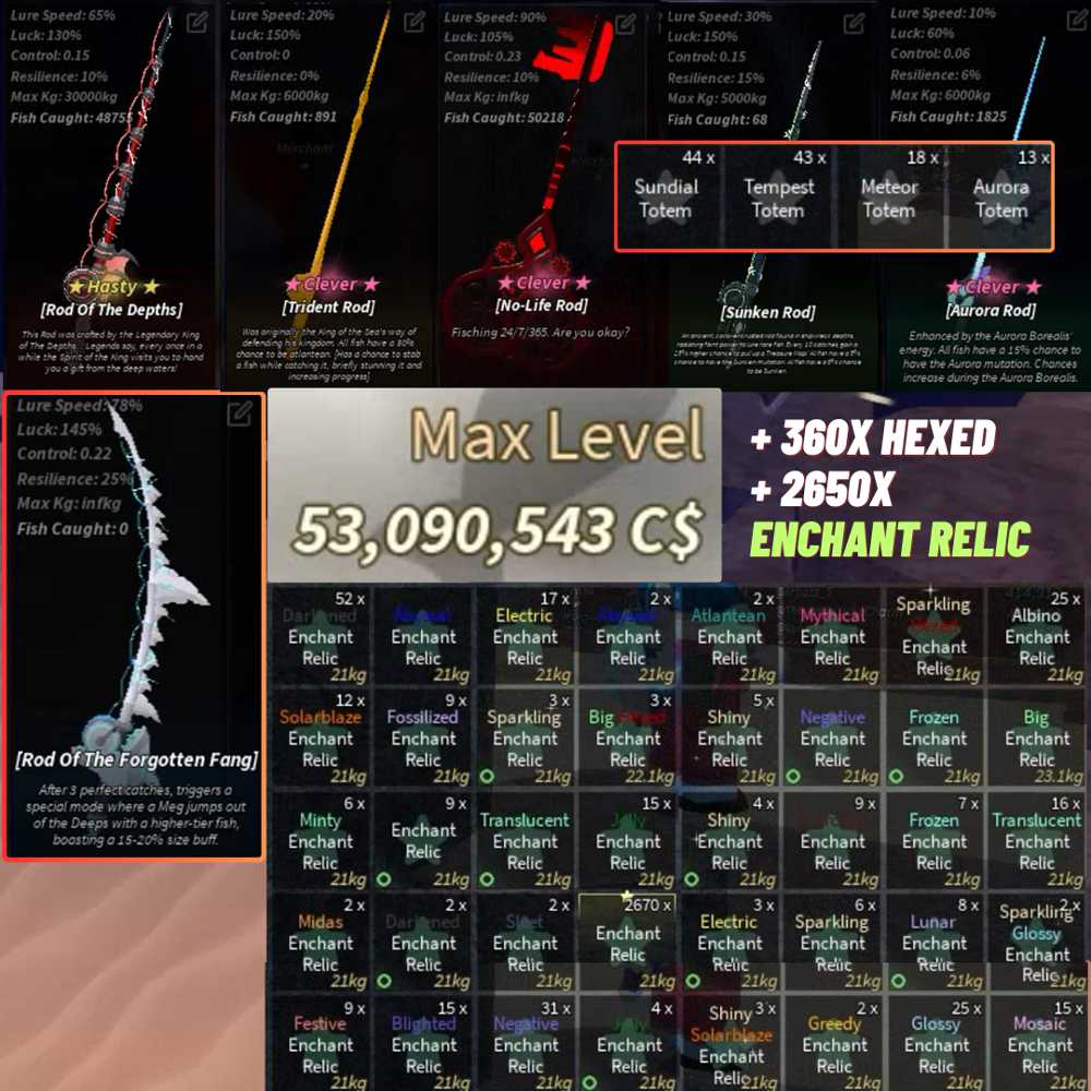 [Fisch] ID161: Level 750 Max 53M C$ - Rod Of The Forgotten Fang, Rod of ...