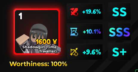 Shadowgirl (Time Traveller) SS SSS S+ Homuru/Homura Evo - Anime ...