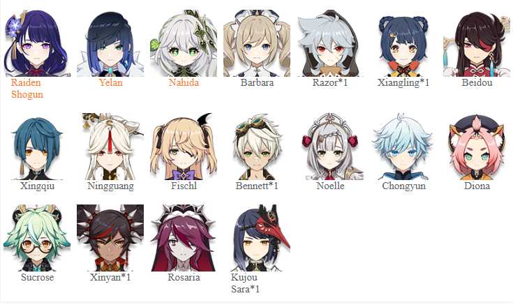 [ASIA | AR10 | FEMALE] RAIDEN SHOGUN + NAHIDA + YELAN (라이덴 쇼군 + 야란 + 나히다)