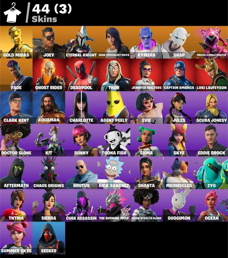 Gold Midas [All platforms Linkable] | Meowscles | Deadpool | Aquaman ...