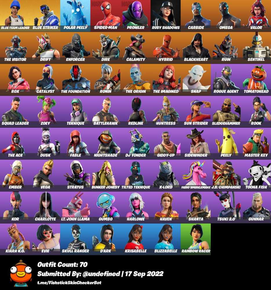 50 skins Omega Drift Blue Striker Blue Team Leader Ronin Spider-Man ...