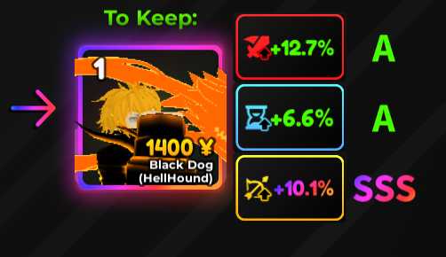 SSS RANGE 10.1% / SSS RNG / SSS STATS - ANIME ADVENTURES