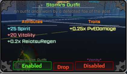 STARRK OUTFIT | Peroxide