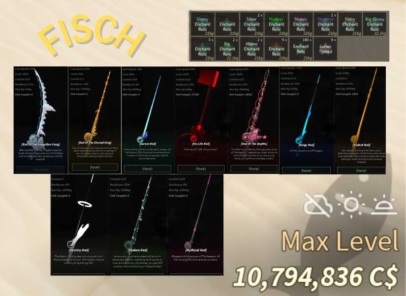 [ID78] Fisch Account Level MAX!! No-Life Rod // Rod of The Eternal ...