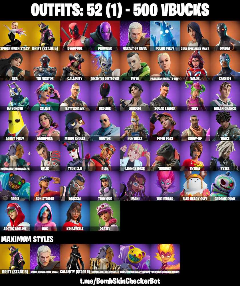 PC/PSN/XBOX/NINTENDO 52 SKINS SPIDERGWEN STACY RUST BUCKET ORANGE ...