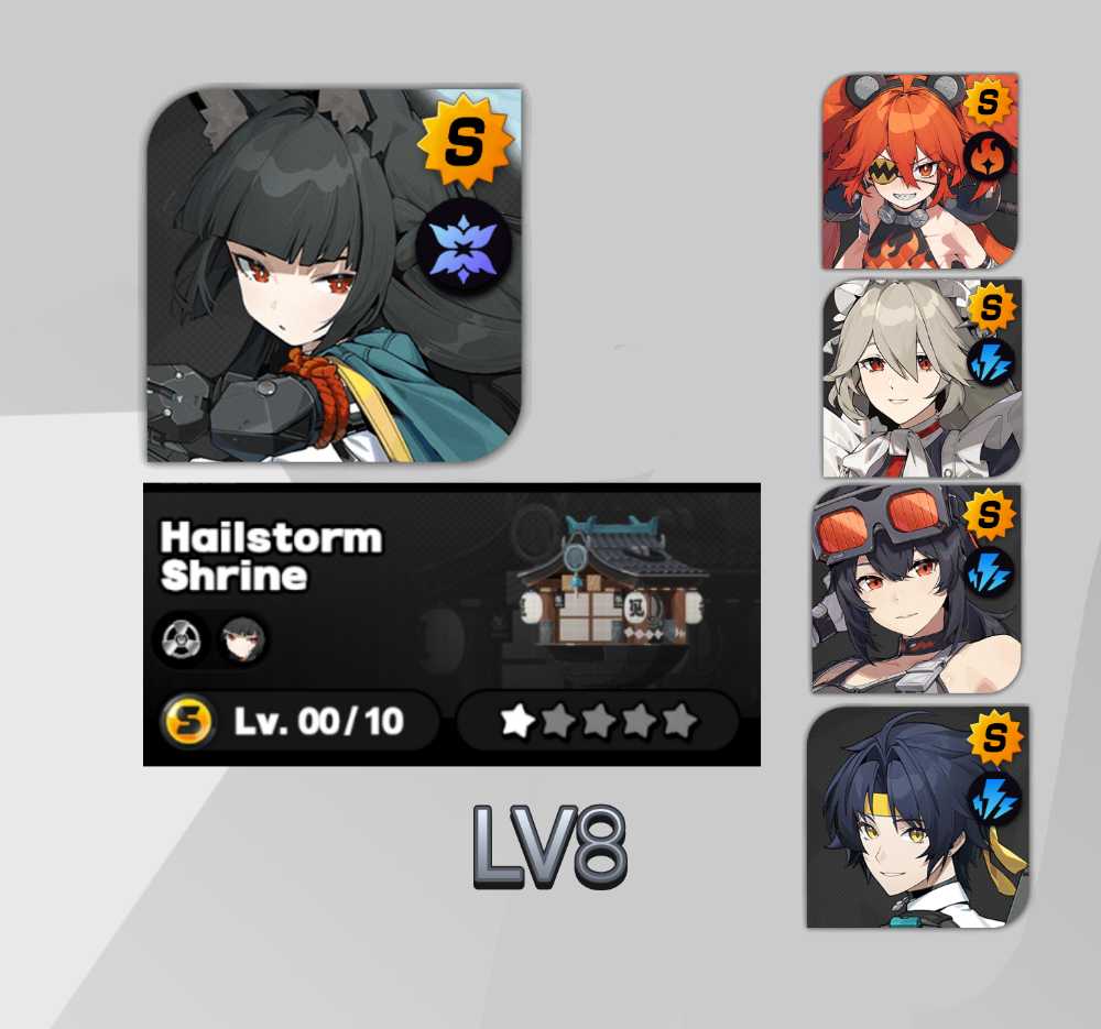 (ASIA) Miyabi + W engine + Harumasa + Rina + Koleda + Grace|LV8| Male ...