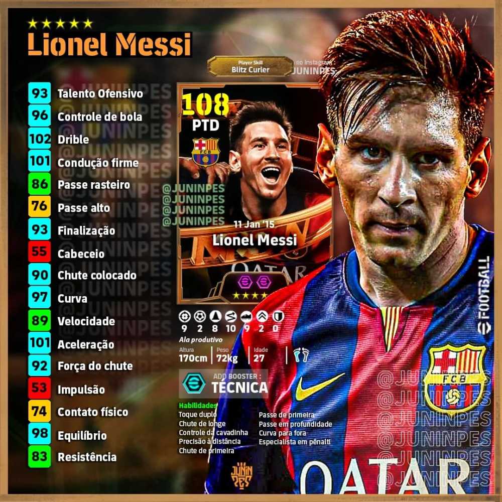 THE BULGA MESSI 108 ~ NEW ACCOUNT [ ONLY ONE PLAYER ]
