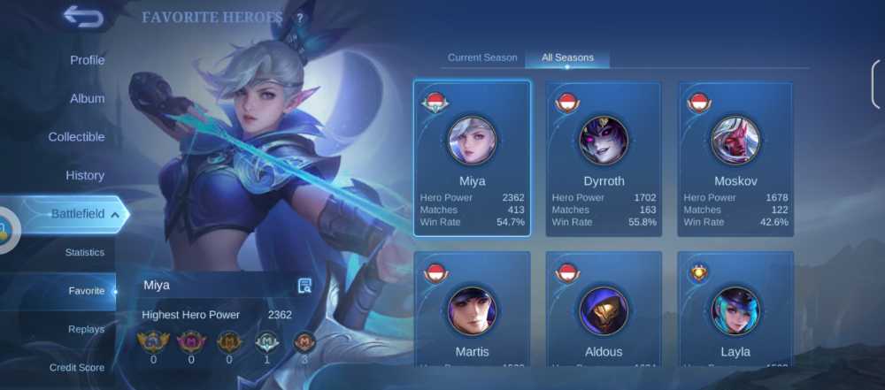 LVL34| 48 HEROES + 45 SKINS | Lvl 58 Marksman Emblem | ~Epic Harley ...