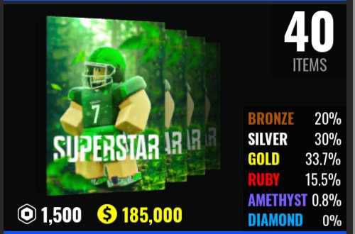 [NFL Universe Football] Super-Star Bundle Pack 【1500R】