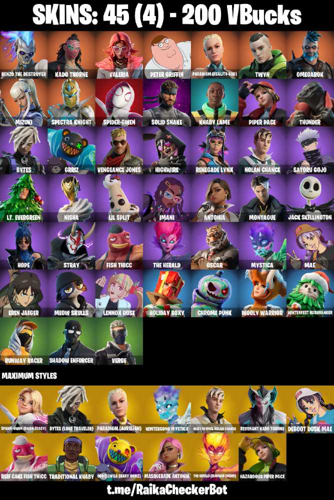 SATORU GOJO+JACK SKELLINGTON+SPIDER GWEN+PETER GRIFFIN+OMEGAROK+SPECTRA ...