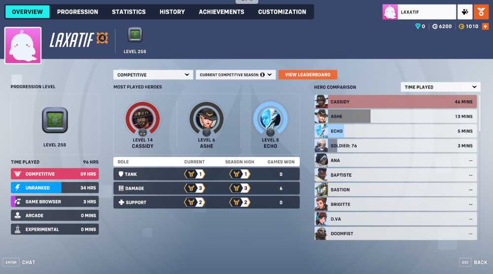 Triple Gold All Roles Gold DPS Gold Support Gold Tank Jade Weapon Cassidy