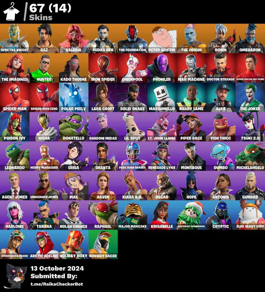 67 SKINS | SPECTRA KNIGHT RAZ VALERIA MIDAS REX THE FOUNDATION PETER ...