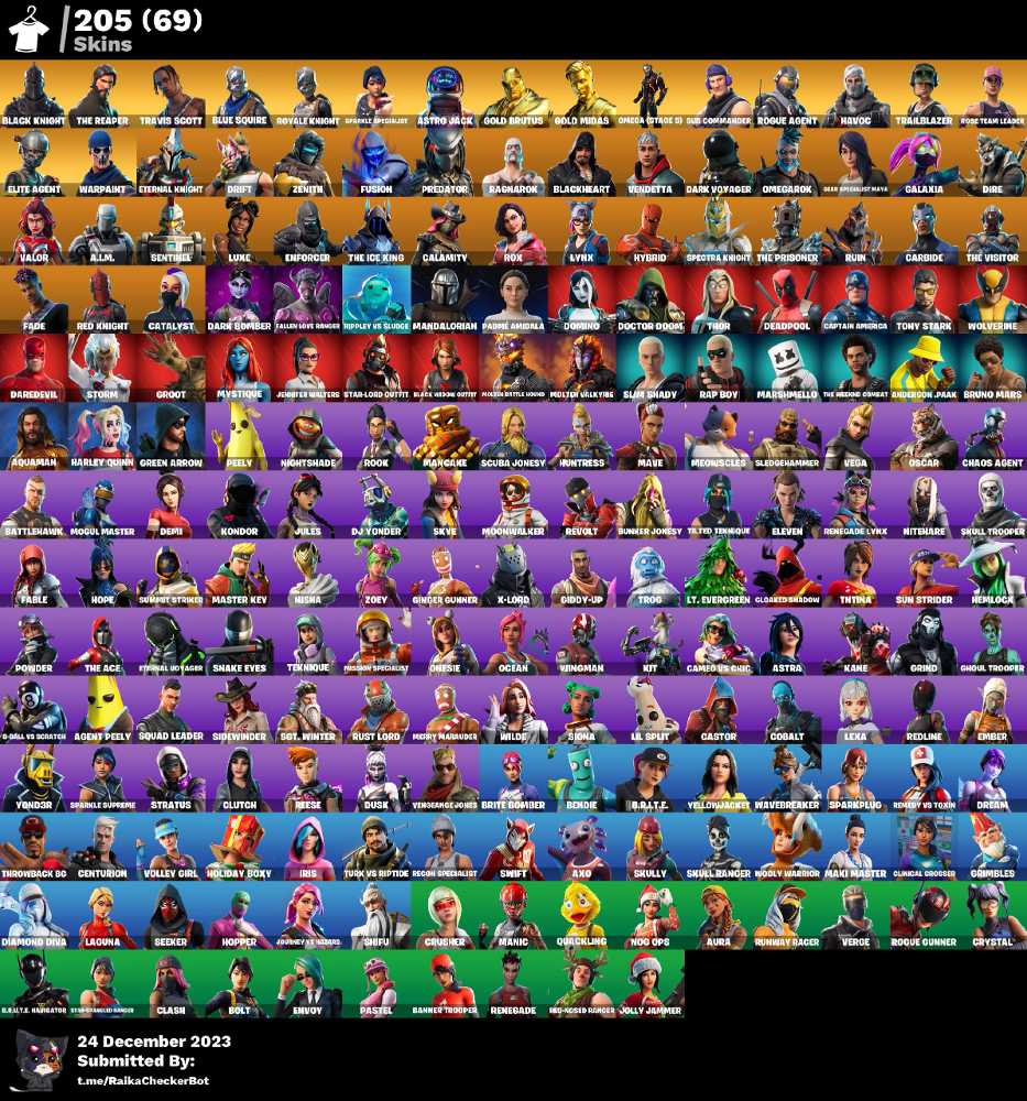 205 SKINS OG STW DELUXE EDITION BLACK KNIGHT TRAVIS SCOTT ASTRO JACK ...