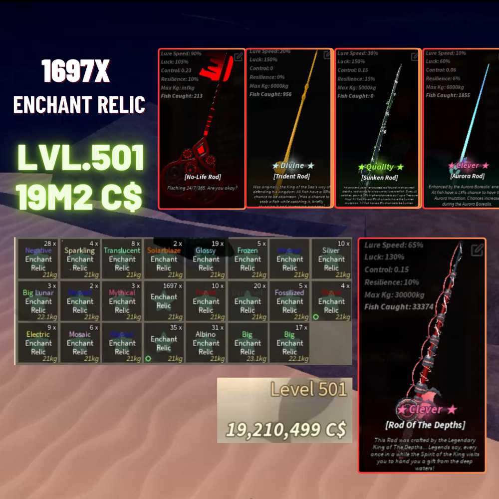 [Fisch] ID68: Level 500+ 19M2 C$ - 1697x Enchant Relic - Rod of the ...