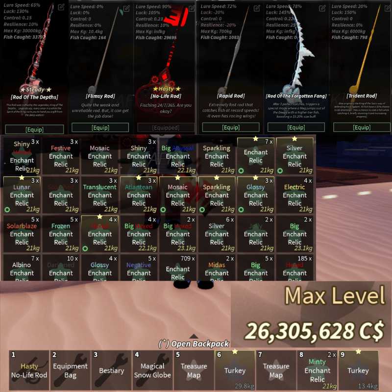 SALEID405Fisch: Level 750 Max 26M C$ X2 Exp - 190x Hexed Relic - Rod of ...