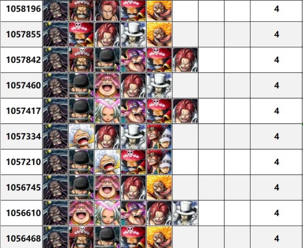 Global-ios/ 【Gol D. Roger】【Roronoa Zoro】【Olin the Oiran】【Rob Lucci ...