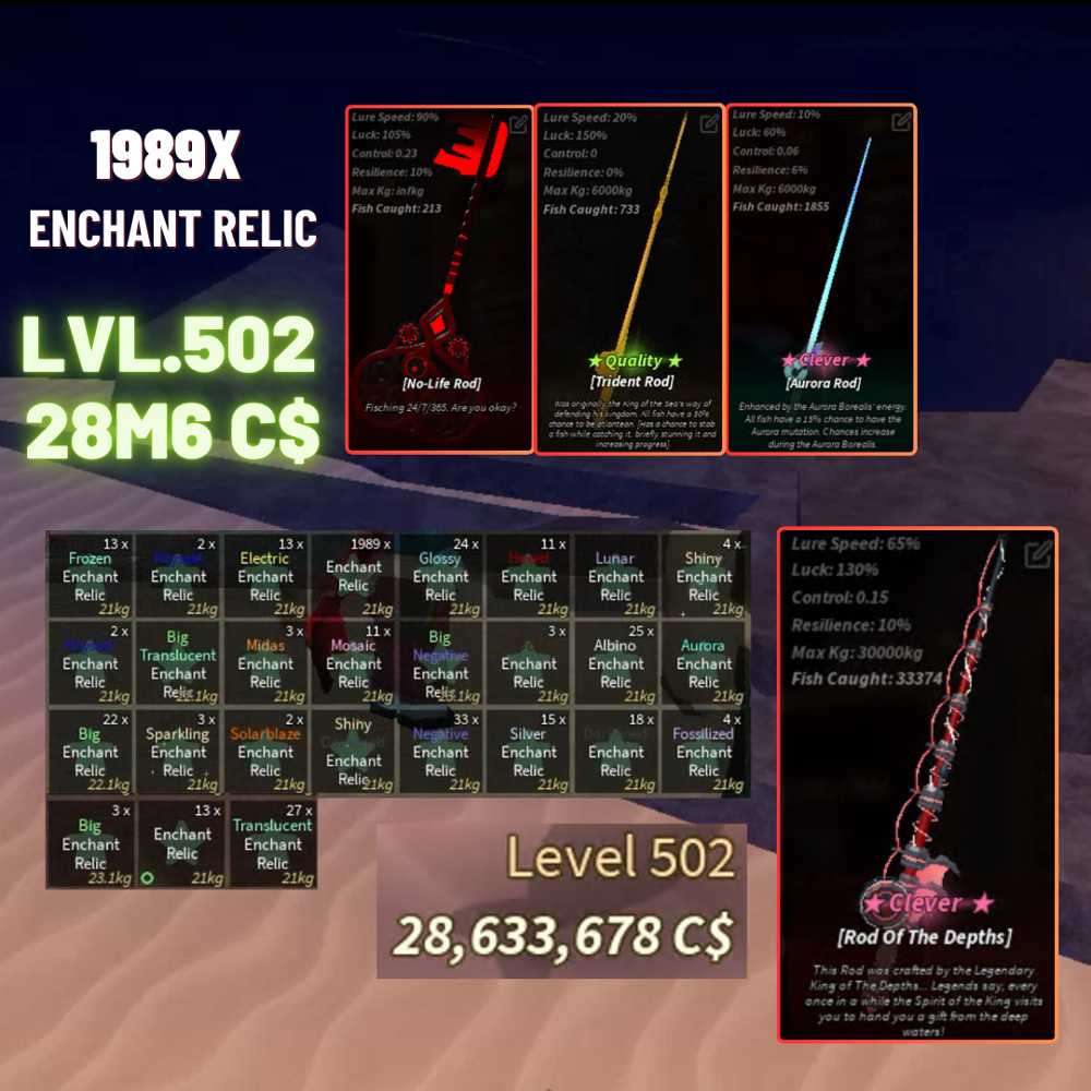 [Fisch] ID72: Level 500+ 28M6 C$ - 1989x Enchant Relic - Rod of the ...
