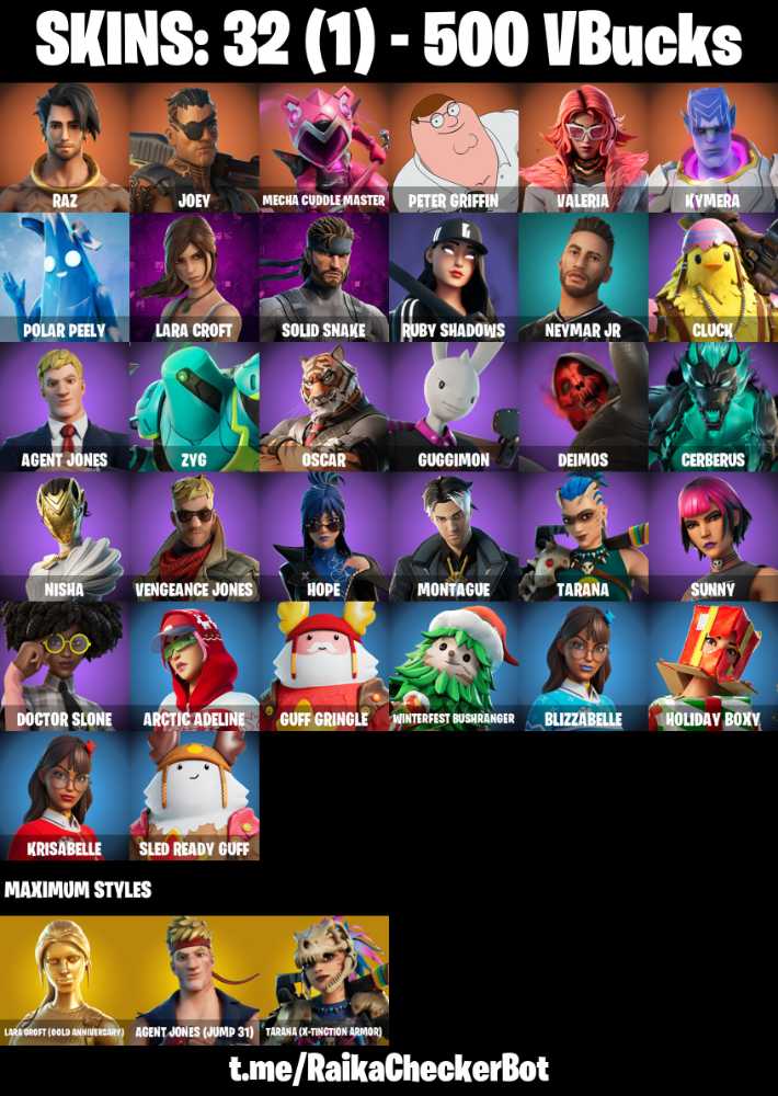 LARA CROFT+DOCTOR SLONE+RAZ+JOEY+MECHA CUDDLE MASTER+SUNNY+32 SKINS+CAN ...