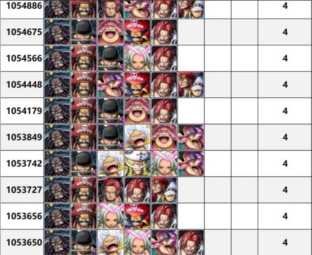 Global-ios/ 【Onigashima Kaido】【Roronoa Zoro】【Gol D. Roger】【Olin the ...