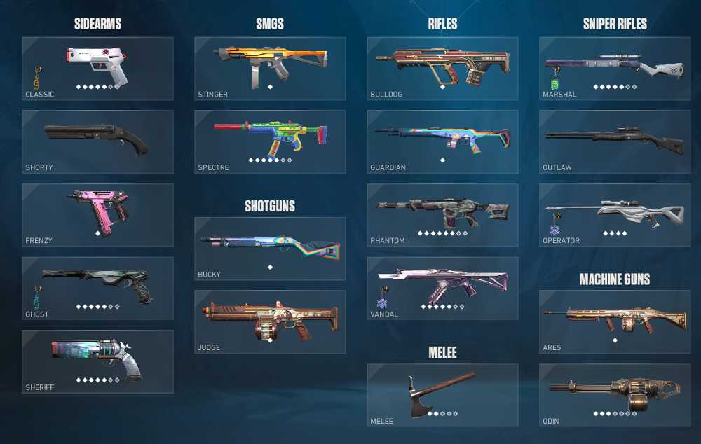 EU - TR / Ignite Fan / Neo Bundle / Xenohunter Knife - Ion Energy Sword ...