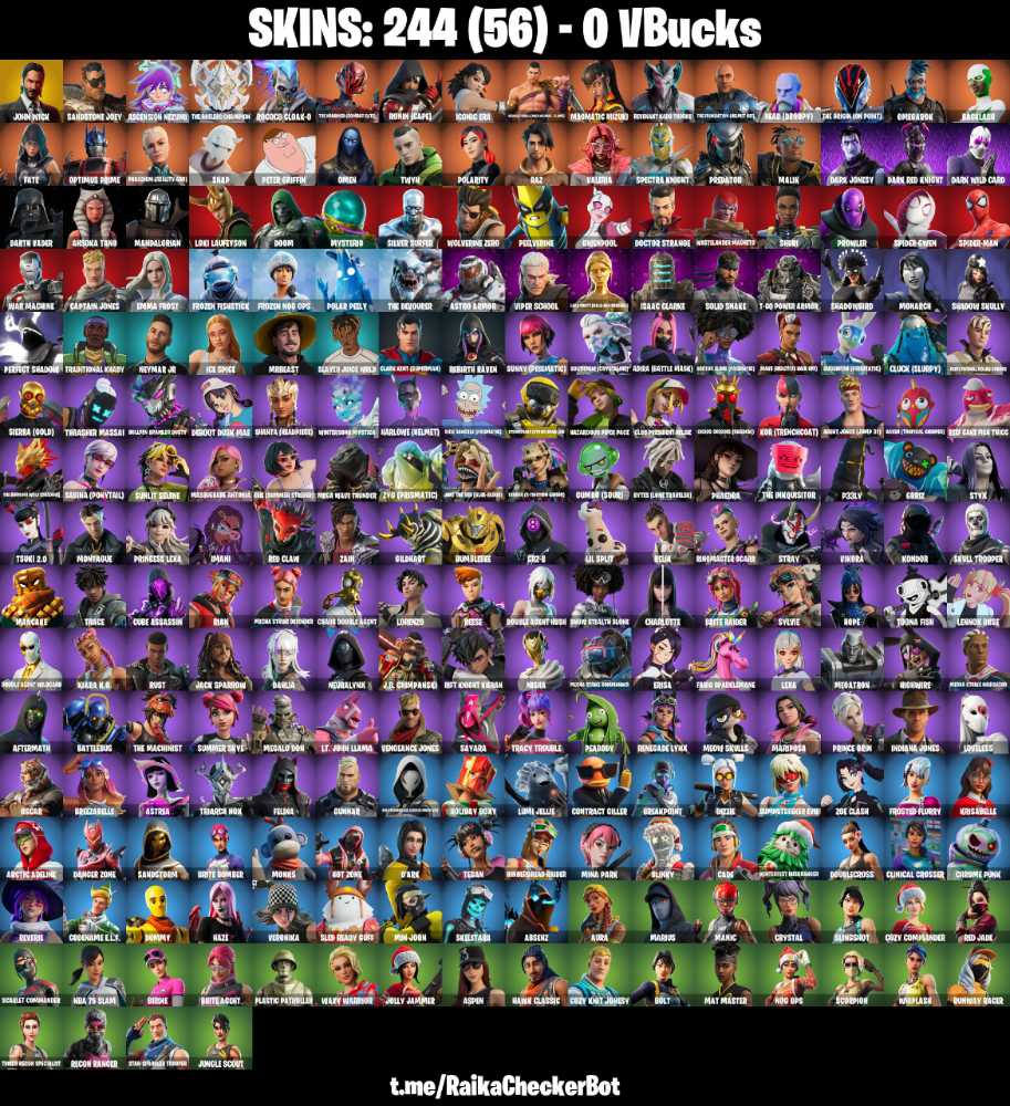 244 Skins PSN/Xbox/PC/Nintendo Phaedra 212 Emotes Peter Griffin ...