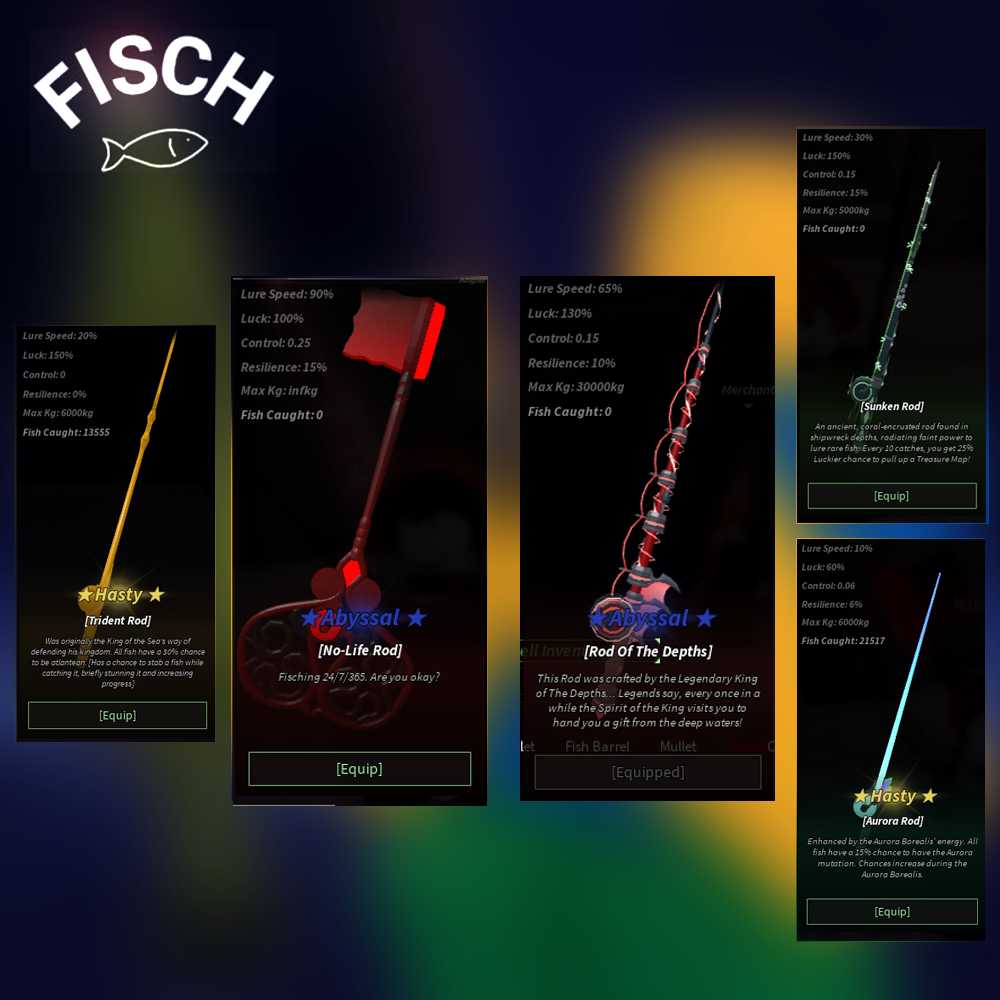 FISCH | MAX LEVEL | No-Life Rod (Abyssal), Rod of the Depths (Abyssal ...