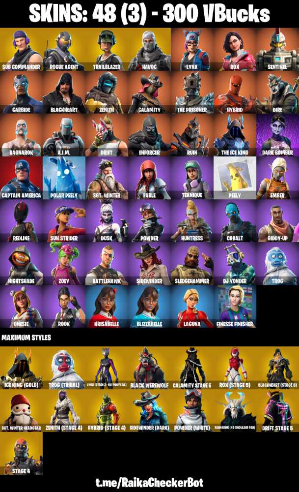 RAGNAROK+DRIFT STAGE 5+CALAMITY STAGE 5+CARBIDE+DIRE+THE ICE KING ...