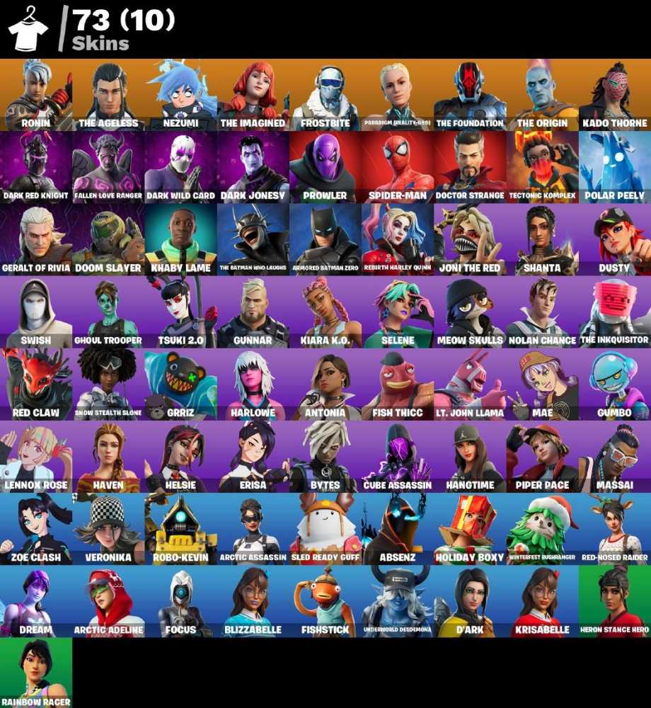 Fallen Love Rangerhangtime⭐deboot Dusk Maeswish⭐the Batman Who Laughs