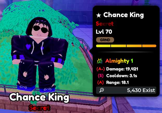 Almighty Chance KingAnime Defenders AD