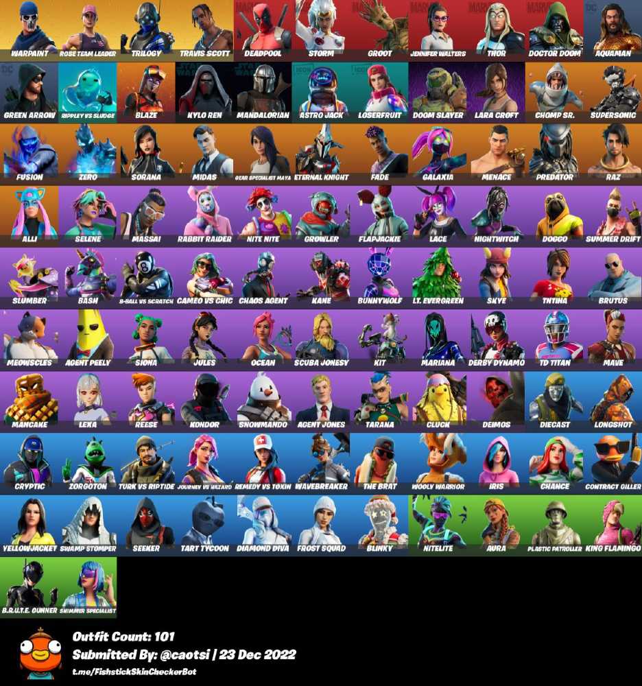 101 skin Travis Scott Astro Jack Ocean Lara Croft Rabbit Raider Skye ...